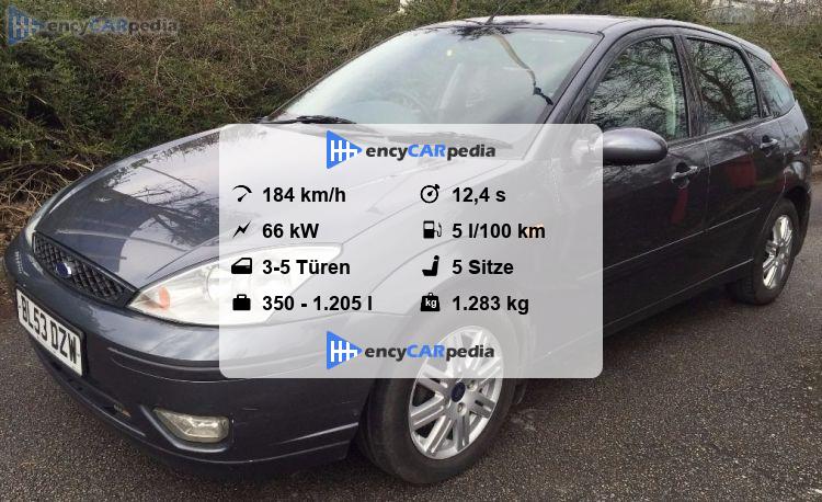 Ford Focus 1.8 TDDi 90 Technische Daten (1999-2005), Leistung ...