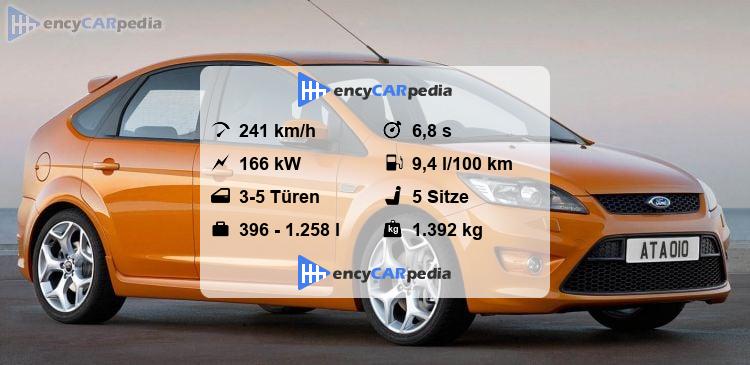 Ford Focus St Mk2 Technische Daten