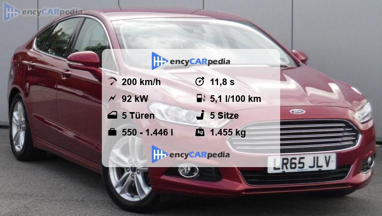 Technische Daten Ford Mondeo 1