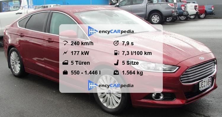 Technische Daten Ford Mondeo