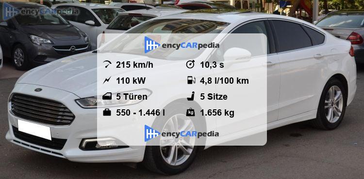 Technische Daten Ford Mondeo