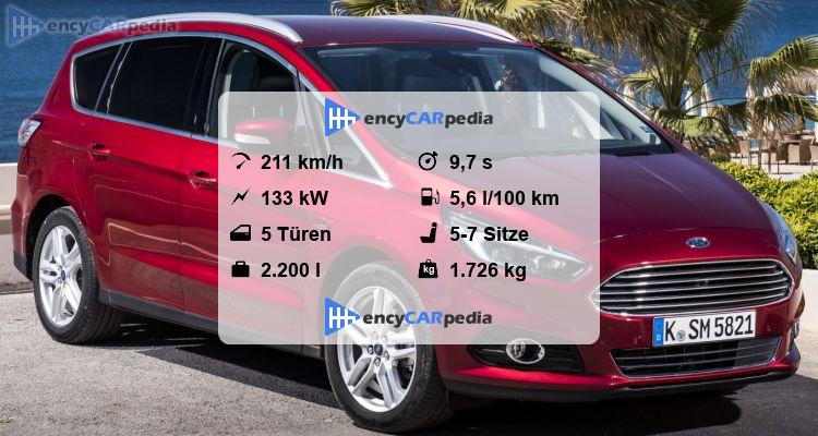 Technische Daten Ford S Max