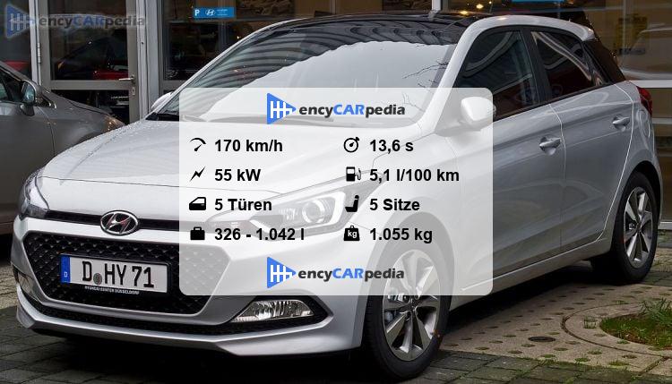 Hyundai I20 Technische Daten