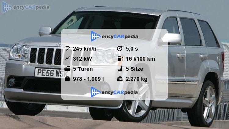 Jeep Grand Cherokee Srt8 Technische Daten