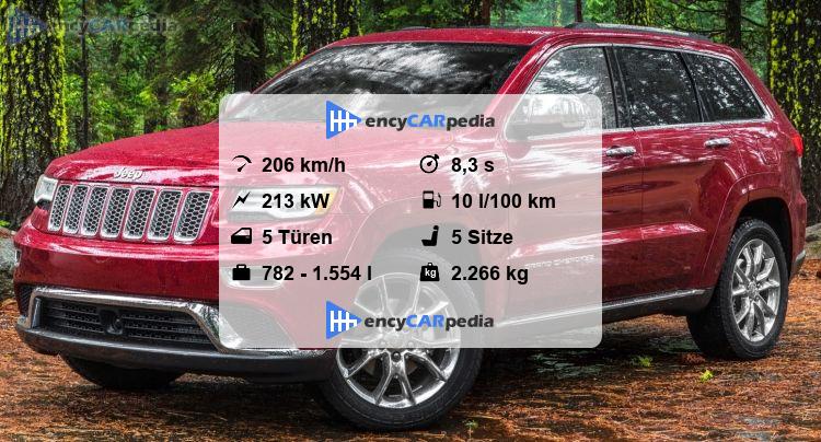 Jeep Grand Cherokee Technische Daten