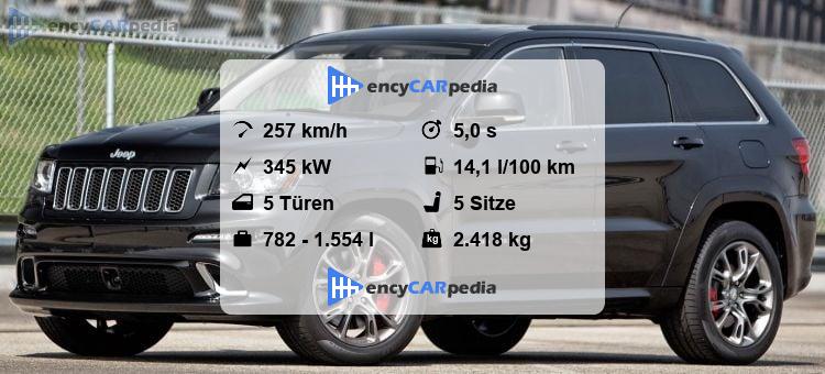 Jeep Grand Cherokee Srt Technische Daten