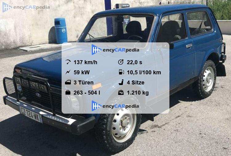 Lada Niva Technische Daten