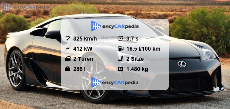 Lexus LFA Technische Daten (2010-2012), Leistung, Karosserie, Fakten ...