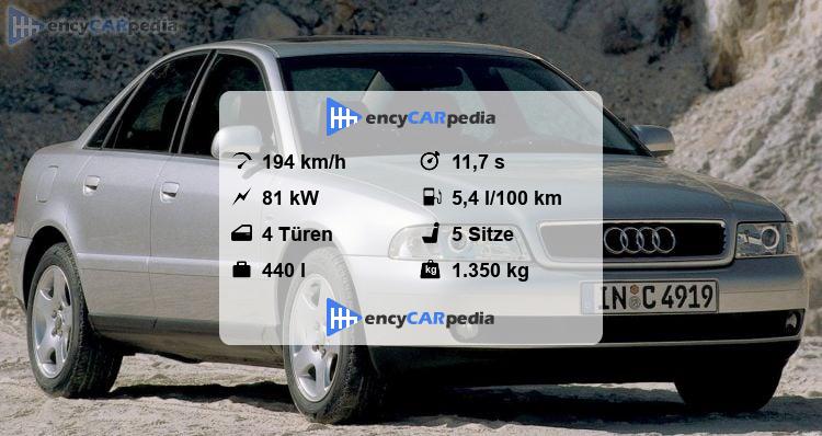Audi A4 B5 Technische Daten