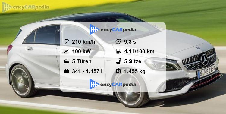 Mercedes A 200 D Technische Daten