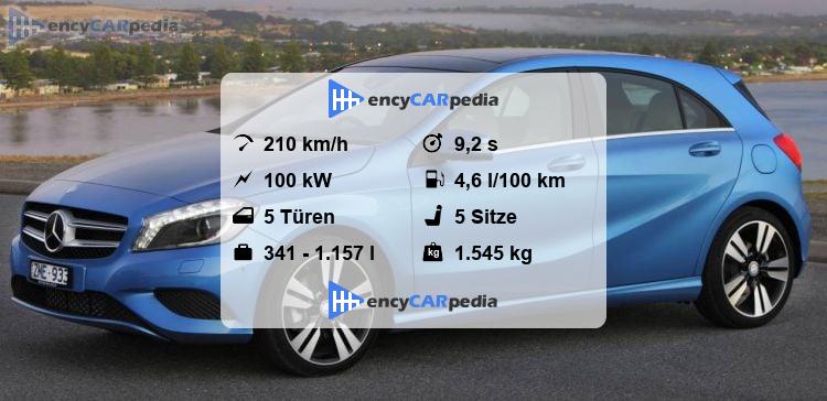 Mercedes A 200 Technische Daten