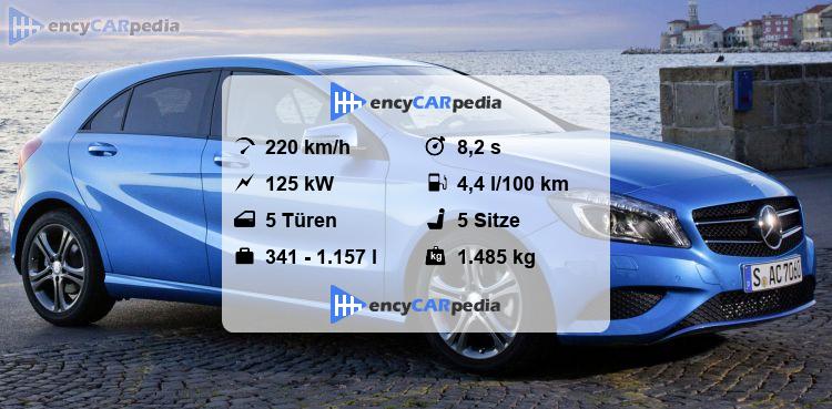 Mercedes A 220 Technische Daten