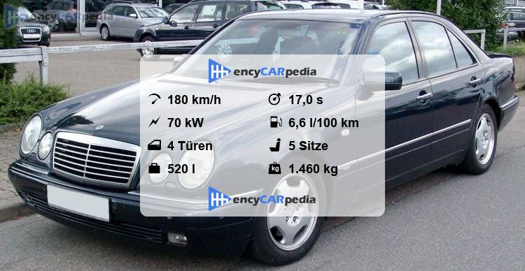 Mercedes W210 Technische Daten