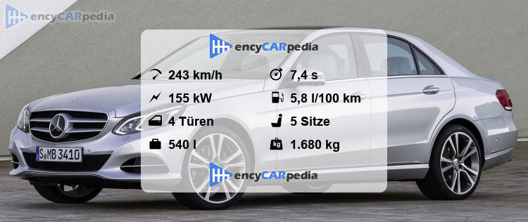 Mercedes E 250 Technische Daten