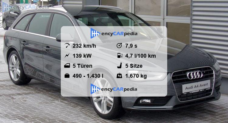 Technische Daten Audi A4 Avant 20 Tdi 190 Ps
