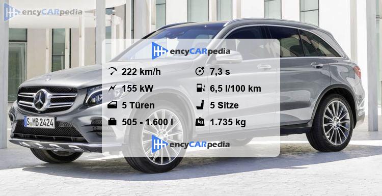 Mercedes Glc 250 Technische Daten
