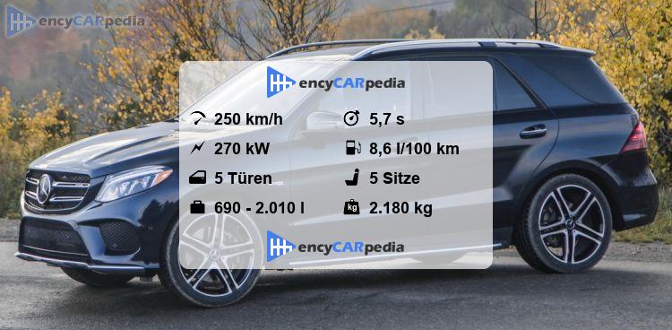 Gle 43 Amg Technische Daten