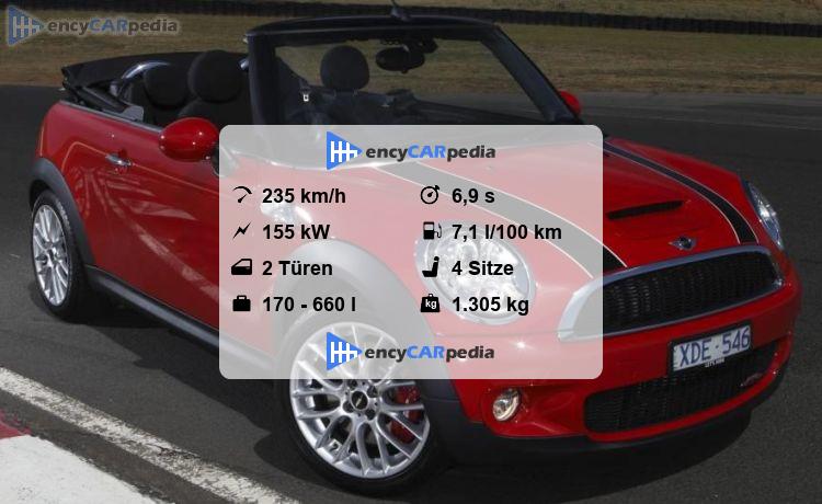 Mini Cooper Works Cabrio Technische Daten