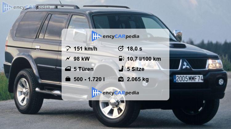 Mitsubishi Pajero Technische Daten