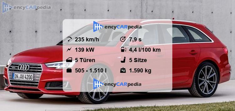 Technische Daten Audi A4 Avant 20 Tdi 190 Ps