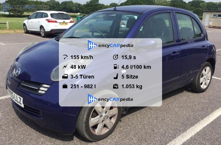 Nissan Micra 65 Ps Technische Daten