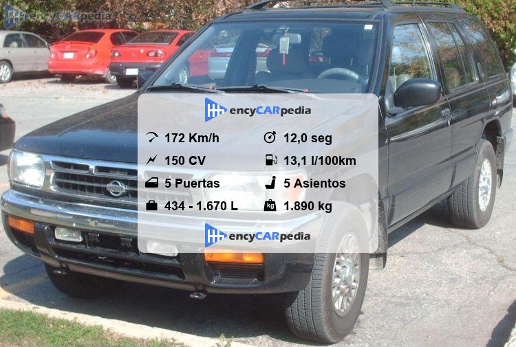 Nissan Pathfinder 3.3 V6 (R50) Ficha Técnicas (1998-2001), rendimiento ...