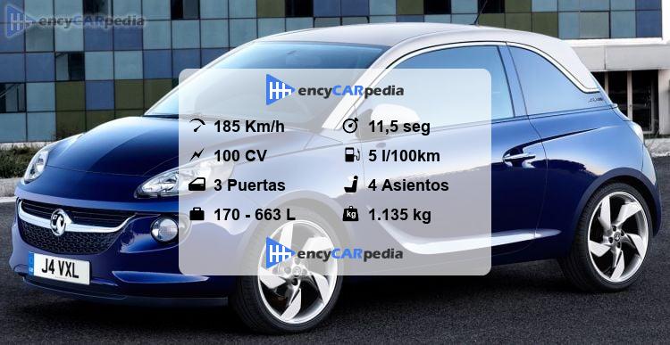 Opel ADAM 1.4 ecoFlex 100 Ficha Técnicas (2013-2019), rendimiento ...