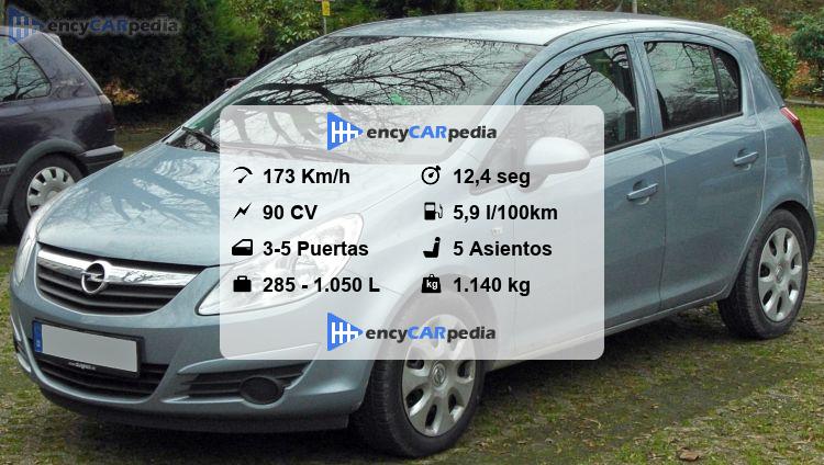 Opel Corsa 4 Tren