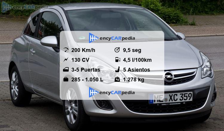 Opel Corsa 1.7 CDTI 130 Ficha Técnicas (2010-2014), rendimiento ...