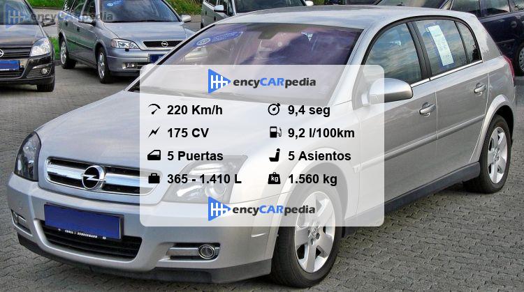 Opel Signum 2.0 Turbo Ficha Técnicas (2003-2005), rendimiento ...