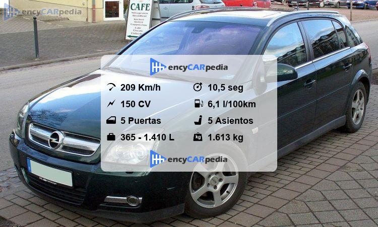 Opel Signum 1.9 CDTI 150 Ficha Técnicas (2004-2005), rendimiento ...