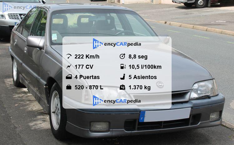 Opel Omega 3000 Ficha Técnicas (1988-1989), rendimiento, dimensiones ...