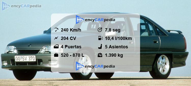Opel Omega 3000 Ficha Técnicas (1989-1991), rendimiento, dimensiones ...