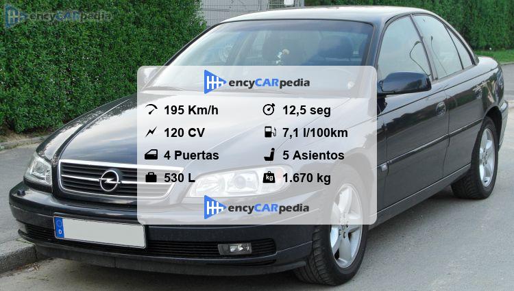 Opel Omega 2.2 DTI 16v Ficha Técnicas (2001-2003), rendimiento ...