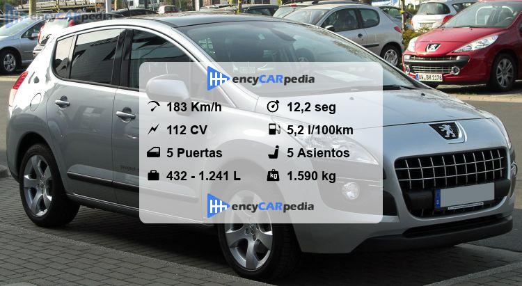 Peugeot 3008 HDi 110 Ficha Técnicas (2011-2012), rendimiento ...