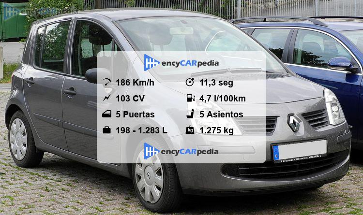 Renault Modus 1.5 dCi FAP 103 Ficha Técnicas (2006-2010), rendimiento ...