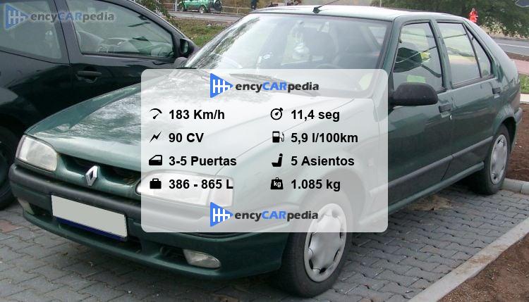 Renault R19 RN, RT, 1.9 TD Ficha Técnicas (1992-1996), rendimiento ...