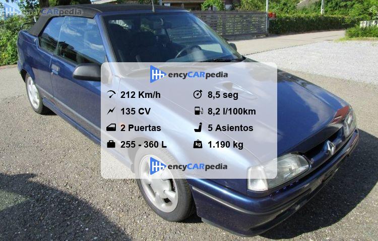 Renault R19 Cabrio 16v Ficha Técnicas (1992-1996), rendimiento ...