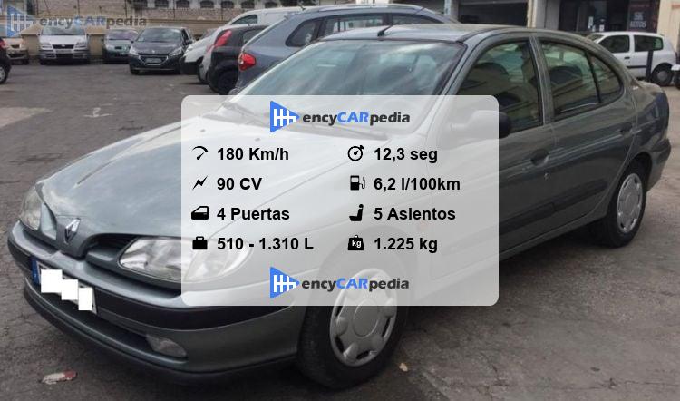 Renault Mégane Classic RT 1.9 dT Ficha Técnicas (1997-1999 ...