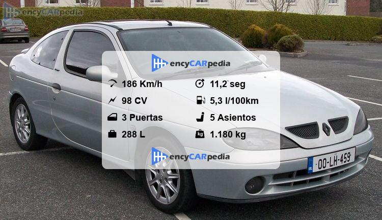 Renault Megane Coupé 1.9 dTi Ficha Técnicas (1999-2001), rendimiento ...