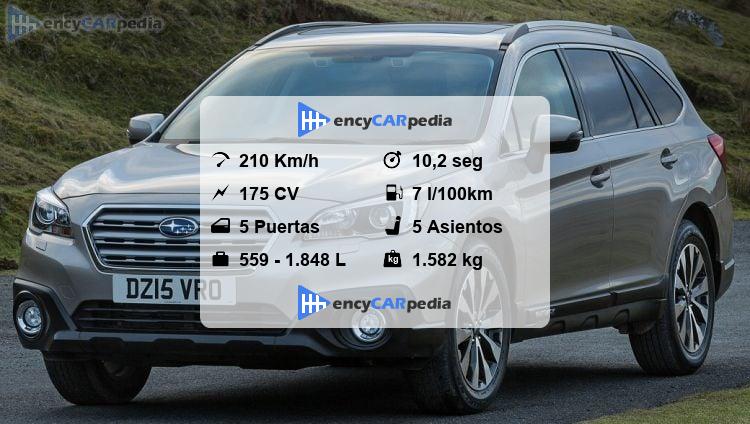 Subaru Outback 2.5i Ficha Técnicas (2015-2019), rendimiento ...