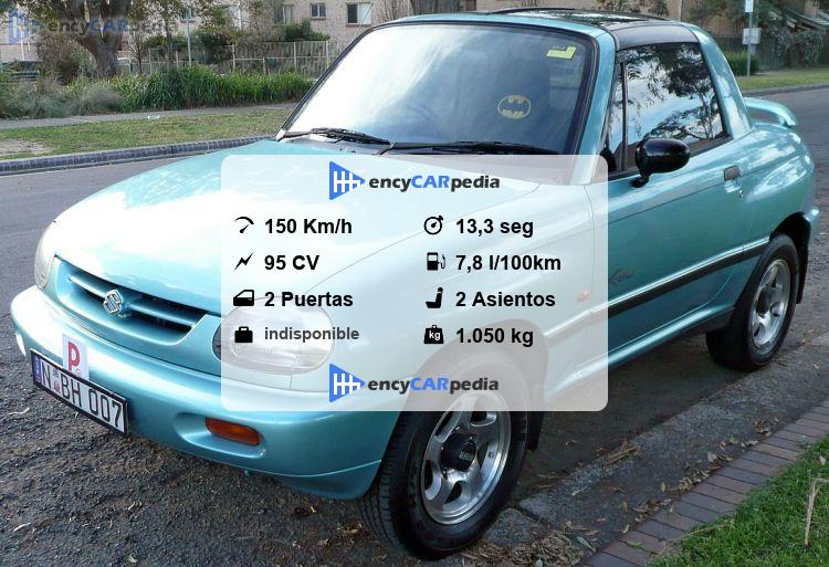 Suzuki Vitara X-90 Ficha Técnicas (1995-1998), rendimiento, dimensiones ...