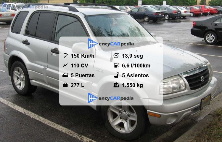 Suzuki Grand Vitara 2.0 Diesel Ficha Técnicas (2001-2004), rendimiento ...