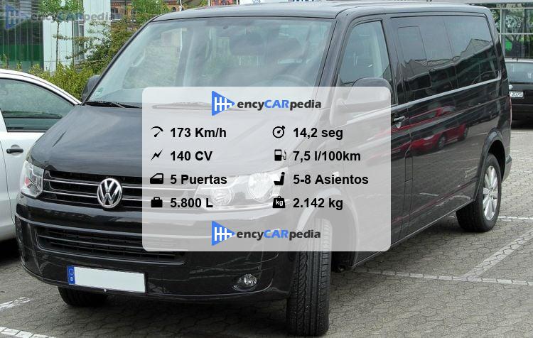 Volkswagen Multivan 2.0 TDI 140 (T5) Ficha Técnicas (2009-2013 ...