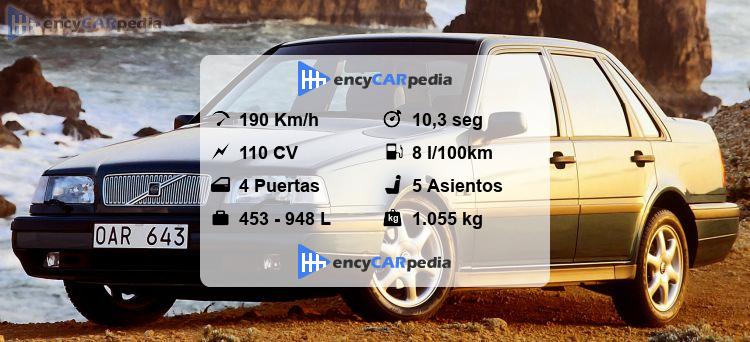 Volvo 460 2.0i Ficha Técnicas (1993-1996), rendimiento, dimensiones ...