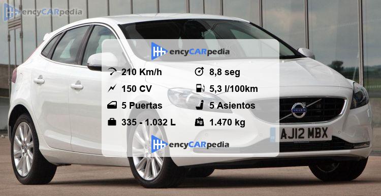 Volvo V40 T3 Ficha Técnicas (2012-2015), rendimiento, dimensiones ...