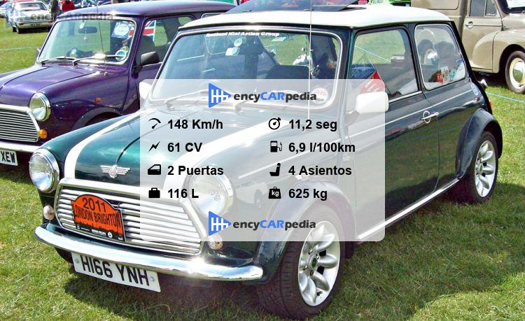 Mini Mini Cooper Ficha Técnicas (1991-1992), rendimiento, dimensiones ...