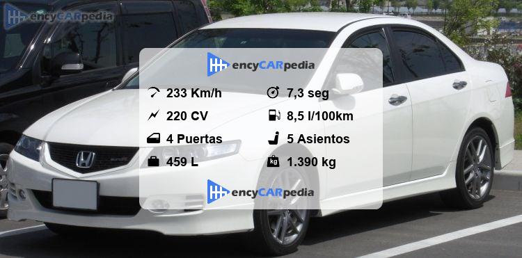 Honda Accord Euro R (CL7) Ficha Técnicas (2003-2008), rendimiento ...