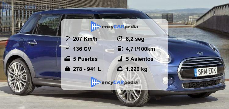 Mini Cooper 5-Door (F55) Ficha Técnicas (2014-2018), rendimiento ...
