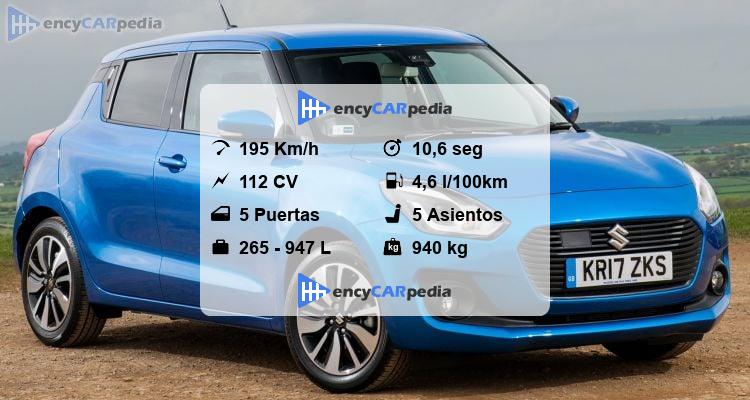 Suzuki Swift 1.0 Boosterjet Ficha Técnicas (2017-2020), rendimiento ...